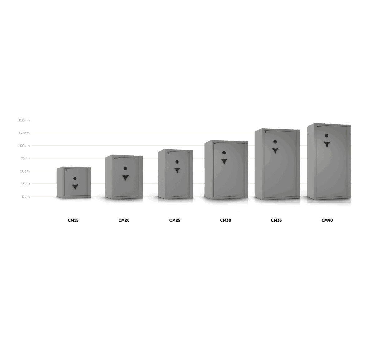 Wertheim Tresor CM20 | Wertheim Safes